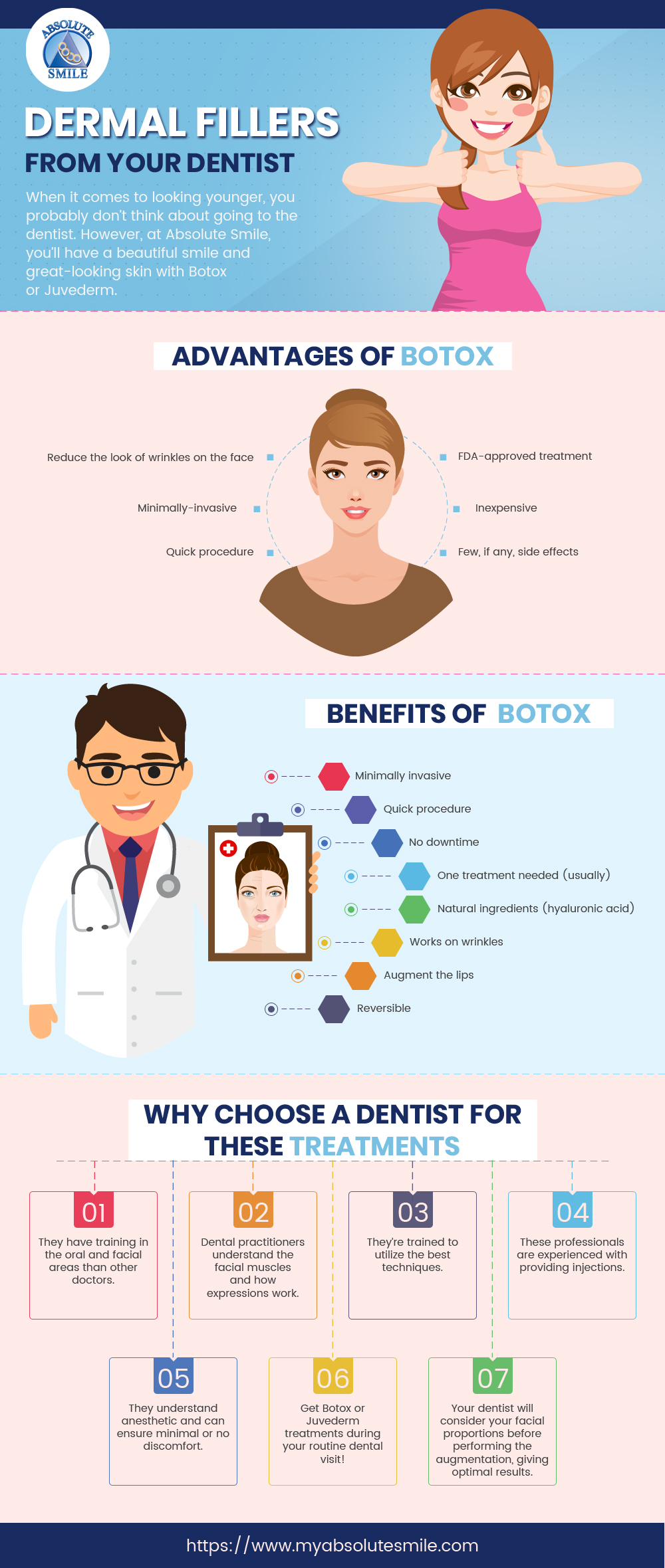 Get Dermal Fillers From Your Dentist